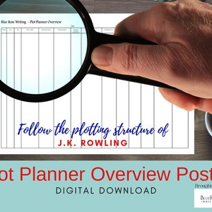 Plot Planner Overview Poster Writing Planner Outline Story Writing a ...