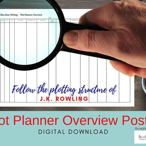 Plot Planner Overview Poster Writing Planner Outline Story - Etsy
