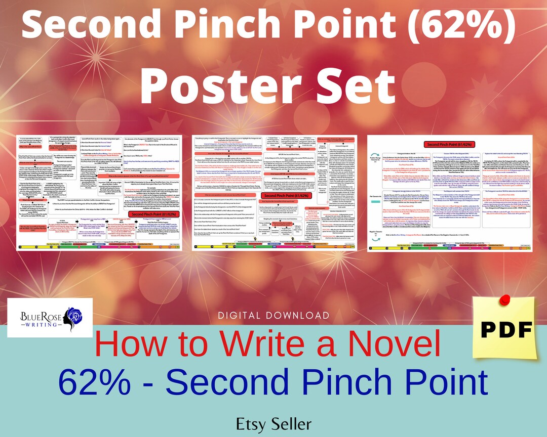 Second Pinch Point Poster Novel Writing Novel Planner Plot Planner ...