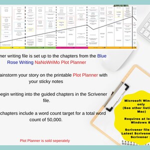 Windows Nanowrimo 50,000 Words - Scrivener Template & Outline | Plot ...