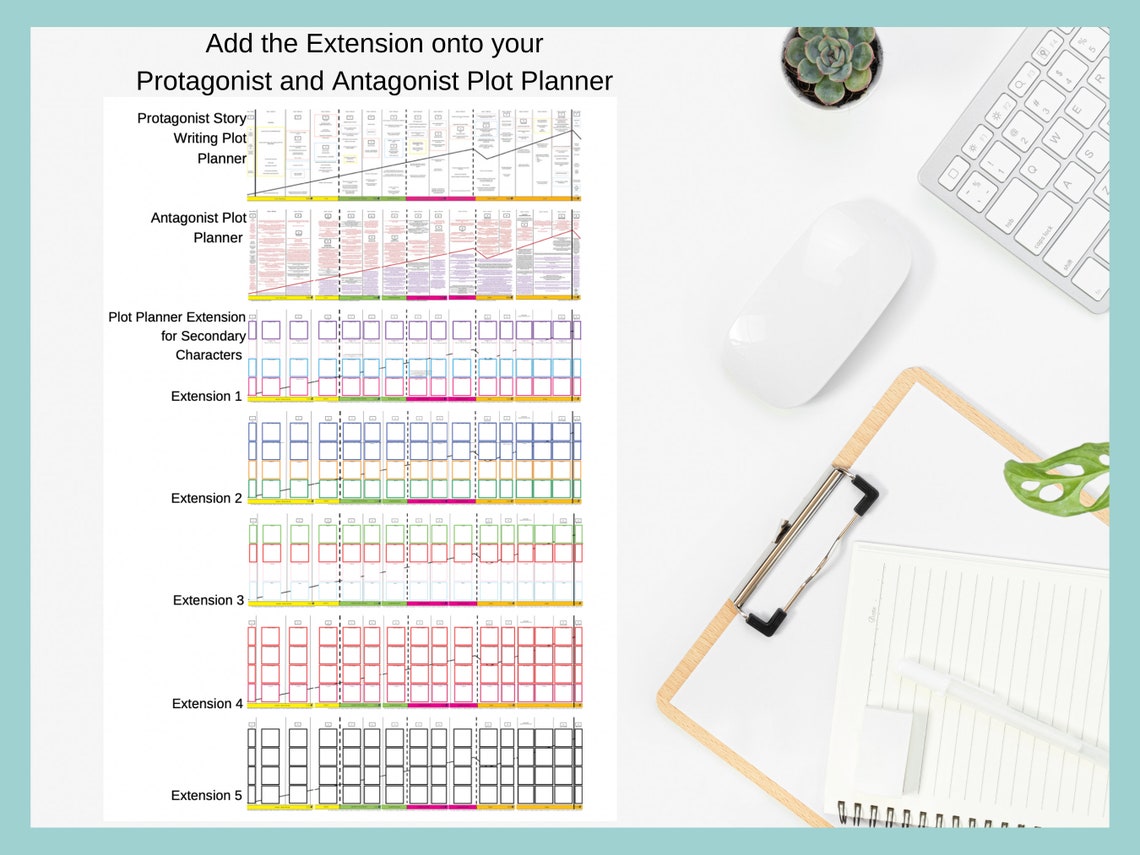 Plot Planner Extension Printable Planner Writing Novel - Etsy Australia