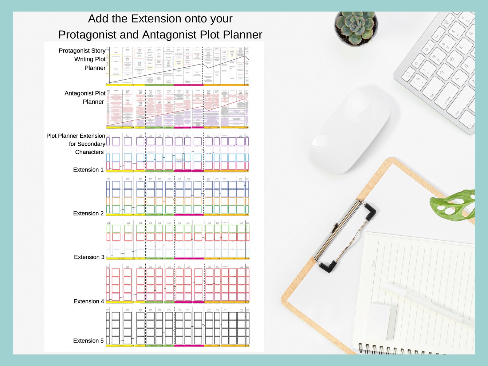 Plot Planner Extension | Printable Planner | Writing Novel Planner ...