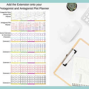 Plot Planner Extension | Printable Planner | Writing Novel Planner ...