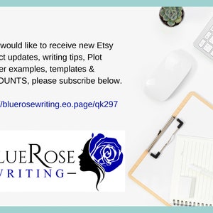 25% How to Write a Novel First Plot Point Poster Bundle Printable ...