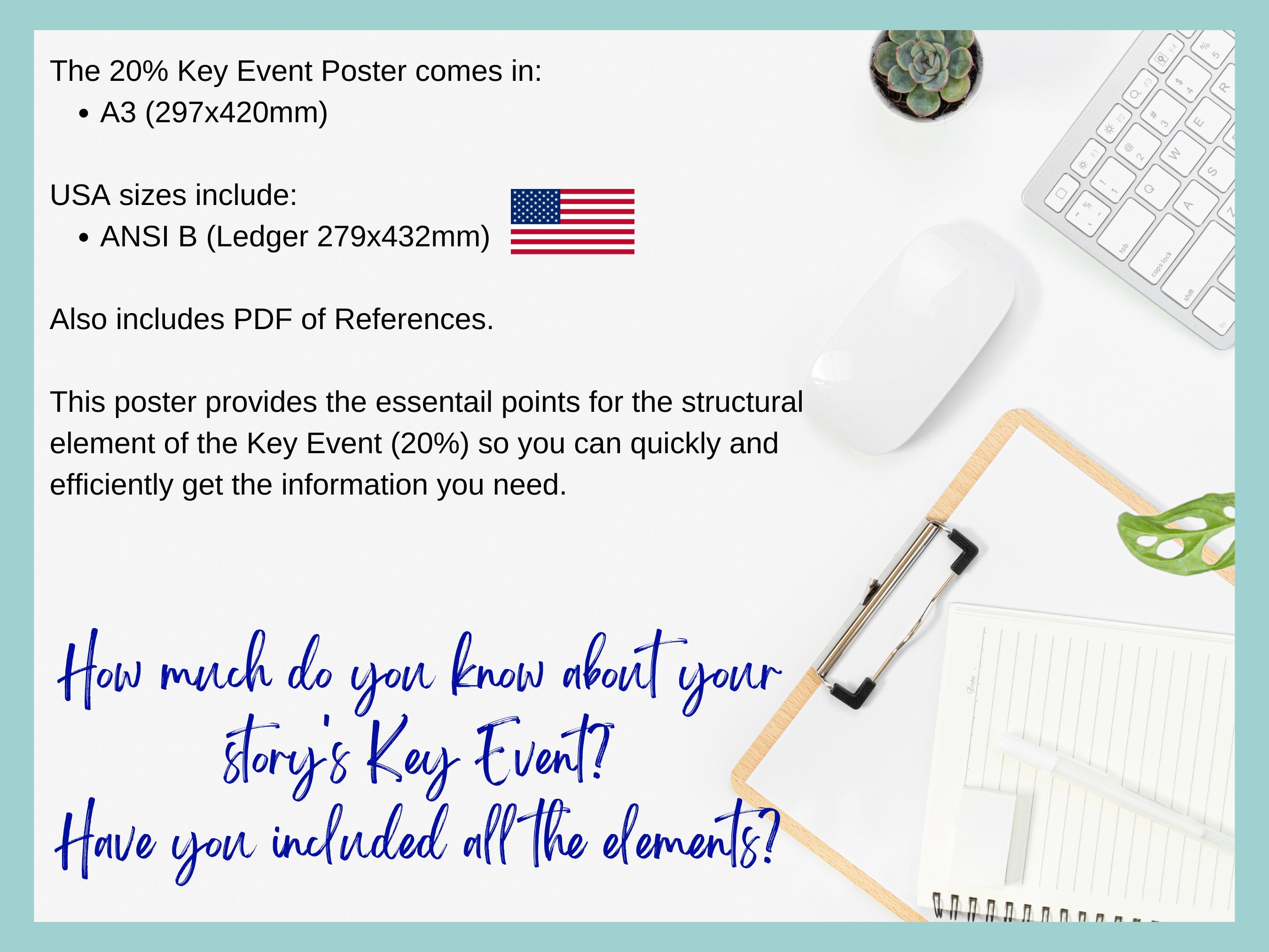 20% How to Write a Novel Key Event Poster Printable - Etsy Australia