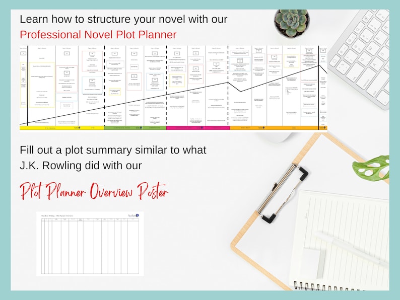 Scene Chapter Template | Story Planner | Printable PDF | Writing ...
