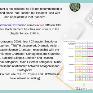 Plot Planner Extension | Printable Planner | Writing Novel Planner ...