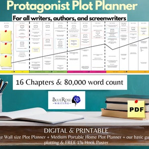 Plot Planner Extension Printable Planner Writing Novel Planner ...