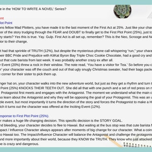 25% How to Write a Novel First Plot Point Poster Bundle Printable ...