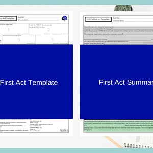 25% How to Write a Novel - First Plot Point Poster Bundle | Printable ...