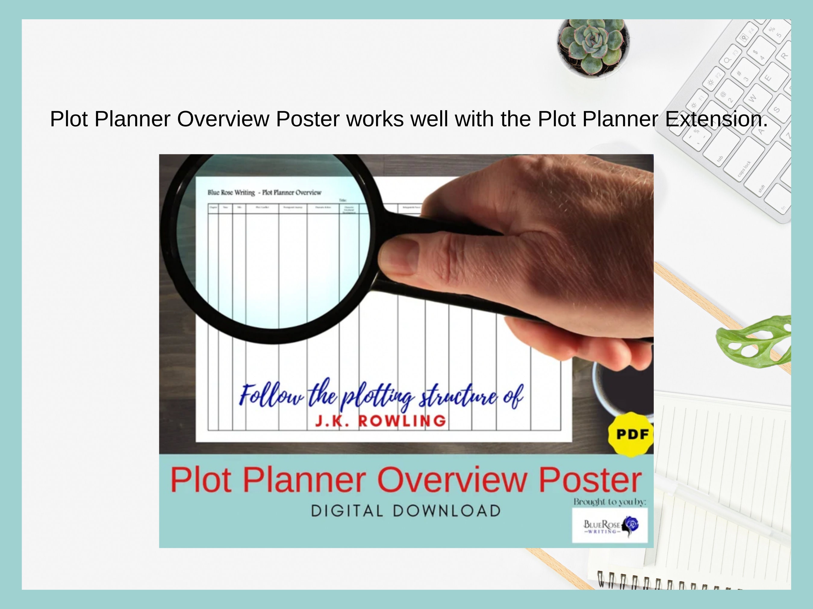 Plot Planner Extension Printable Planner Writing Novel - Etsy Australia