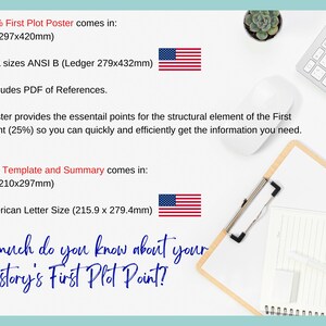 25% How to Write a Novel First Plot Point Poster Bundle Printable ...