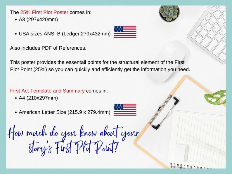 25% How to Write a Novel - First Plot Point Poster Bundle | Printable ...
