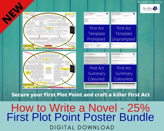 25% How to Write a Novel First Plot Point Poster Bundle - Etsy Australia