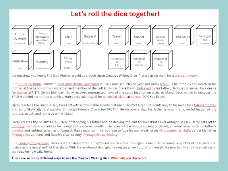 Creative Writing Dice Book | Writer Gifts | Writing Book | Writing ...