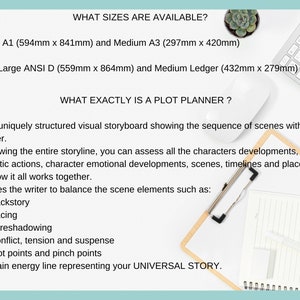 Antagonist Plot Planner | How to Write A Book | Nanowrimo | Novel ...