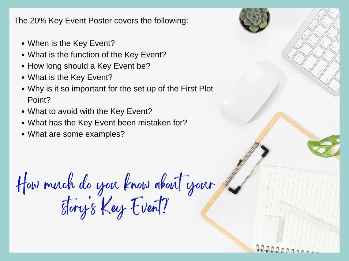 20% How to Write a Novel - Key Event Poster | Printable Planner | Plot ...