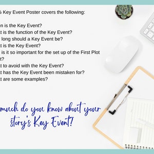20% How to Write a Novel Key Event Poster Printable - Etsy Australia