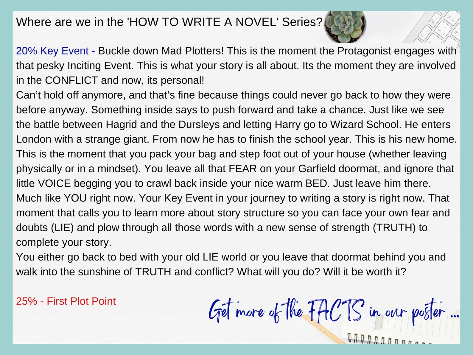 20% How to Write a Novel - Key Event Poster | Printable Planner | Plot ...