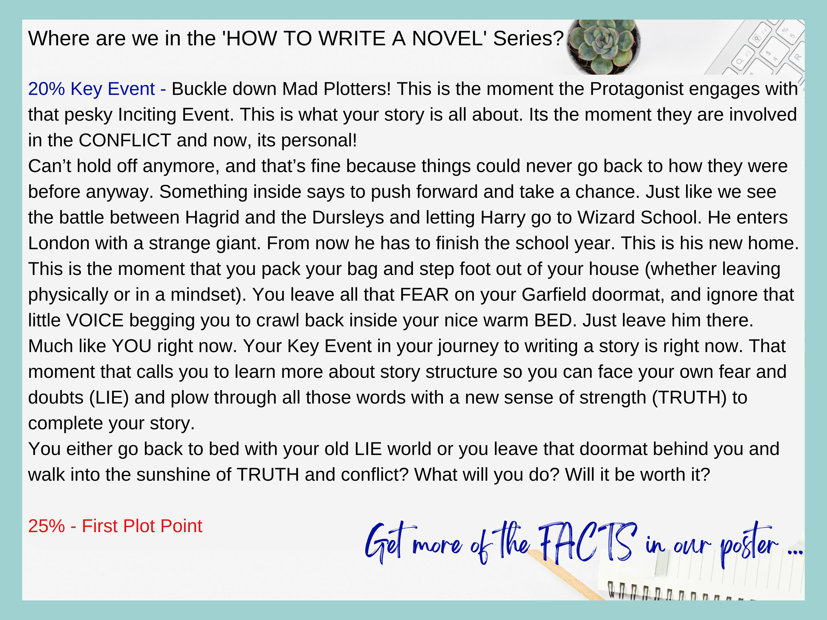 20% How to Write a Novel Key Event Poster Printable - Etsy Australia