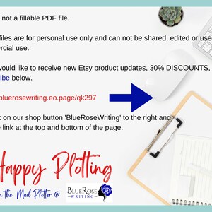 CRISIS & Third Plot Point Template Poster Set | Novel Writing | Novel ...