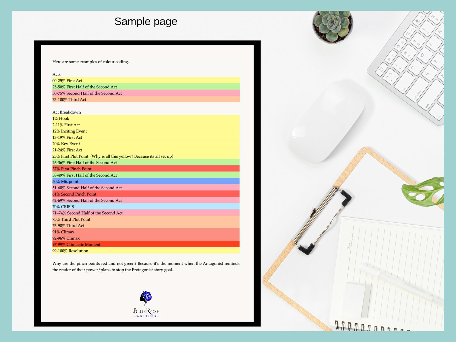 How to Use Colour Coding in Your Novel |colour Coding | Write Your ...