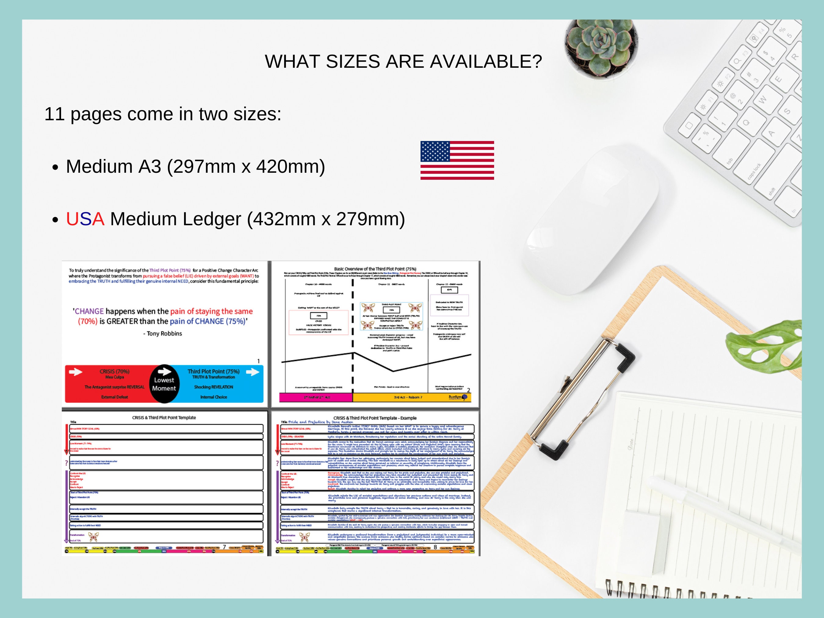 CRISIS & Third Plot Point Template Poster Set | Novel Writing | Novel ...