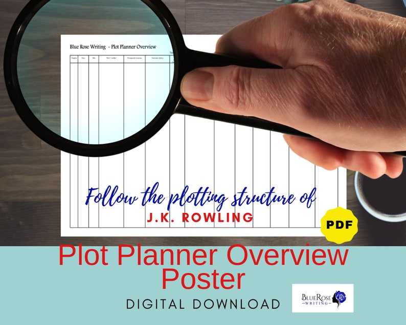 Plot Planner Overview Poster Writing Planner Outline Story Writing a ...