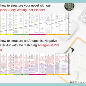 Guide on Character Arc’s - How to Set up Internal Conflict | Novel ...