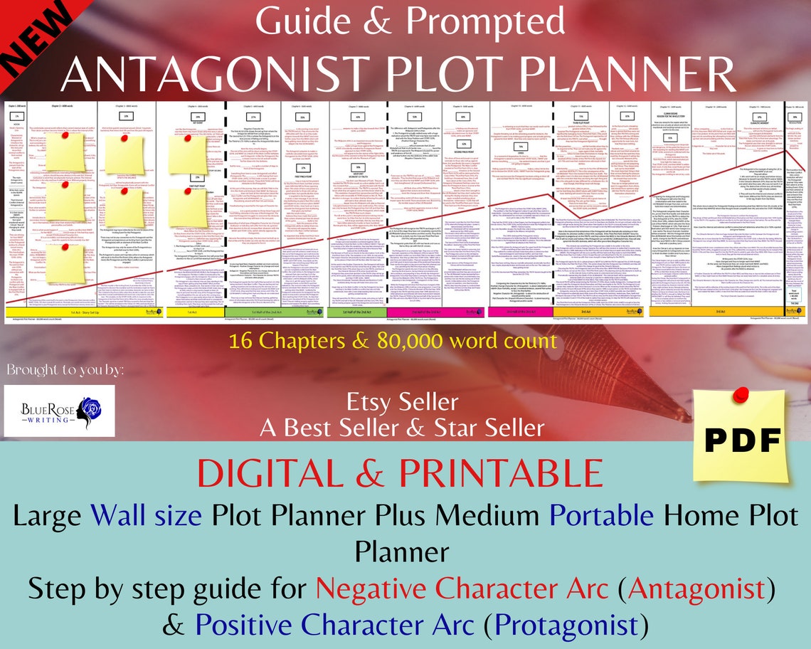 Antagonist Plot Planner How to Write A Book Nanowrimo - Etsy UK
