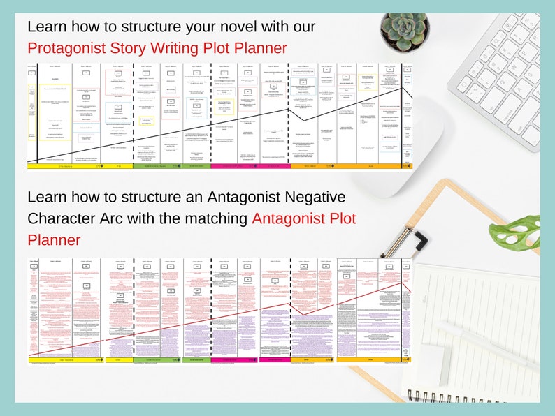 Master Workbook - How to Set up Main Conflict | Screenwriting ...