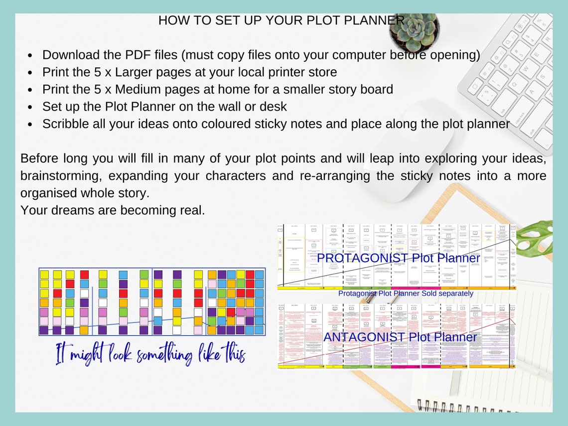 Antagonist Plot Planner | How to Write A Book | Nanowrimo | Novel ...