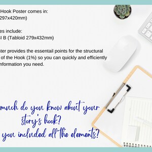 1% How to Write a Novel - Hook Poster | Writing a Book | Printable ...