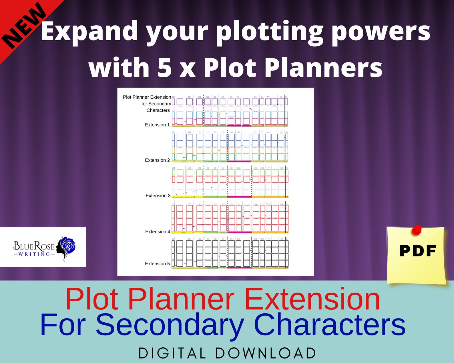 Plot Planner Extension | Printable Planner | Writing Novel Planner ...