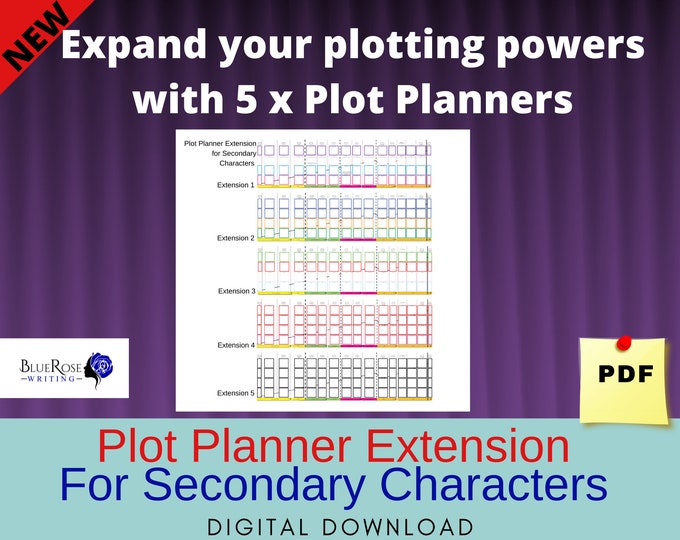 Novel Writing Digital Planner for Author Planner Plot a Novel Writer ...