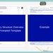 Story Structure Overview Template Printable Planner - Etsy Australia