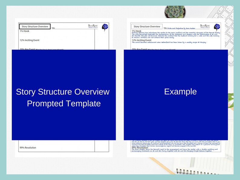 Story Structure Overview Template | Printable Planner | Writing Novel ...