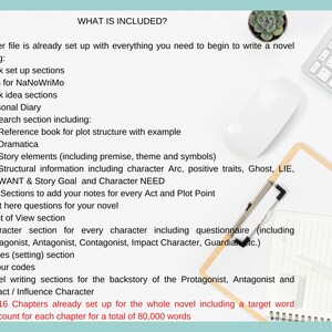 Nanowrimo 50,000 Words Scrivener Template & Outline | Writing Template ...