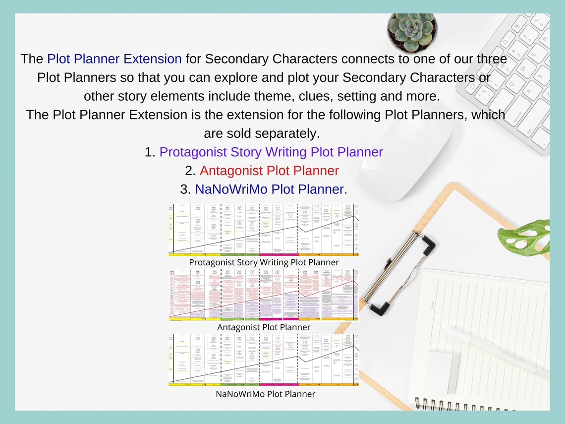 Plot Planner Extension Printable Planner Writing Novel - Etsy Australia