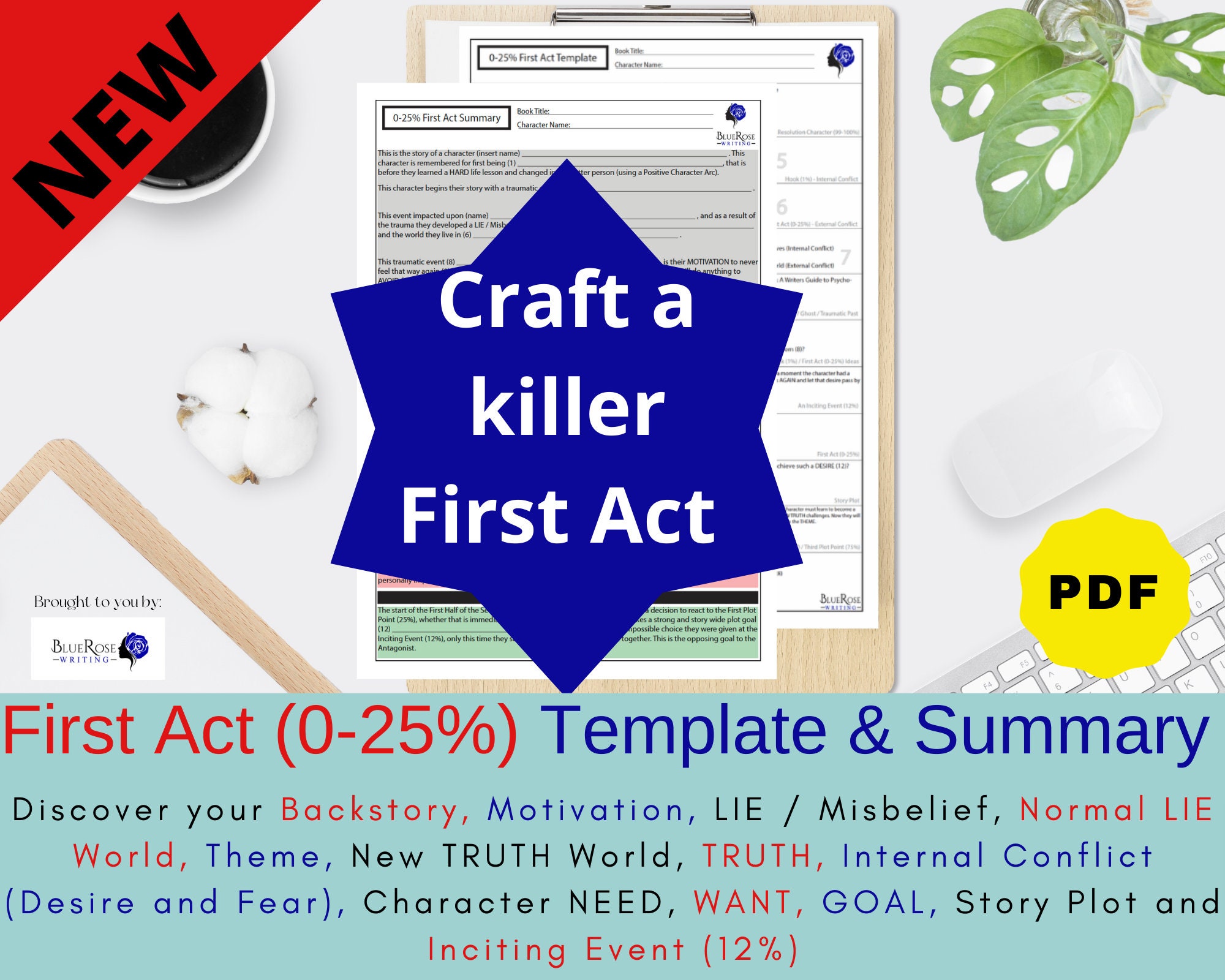 First Act 0-25% Template and Summary Printable Planner - Etsy Australia