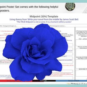 Midpoint Poster Set | Plot Planner | Writer | Writing a Book | Creative ...