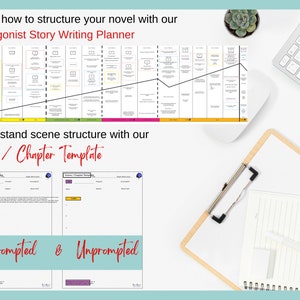 Story Structure Overview Template | Printable Planner | Writing Novel ...