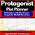 CRISIS & Third Plot Point Template Poster Set | Novel Writing | Novel ...