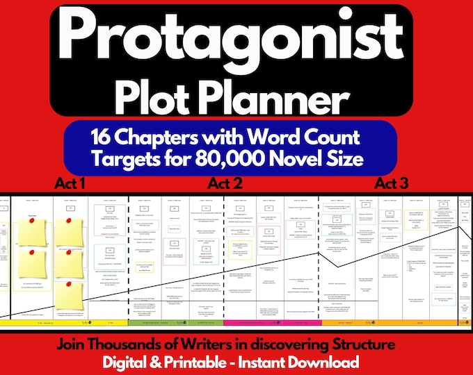 Windows Nanowrimo 50,000 Words - Scrivener Template & Outline | Plot Planner | Writing Template ...