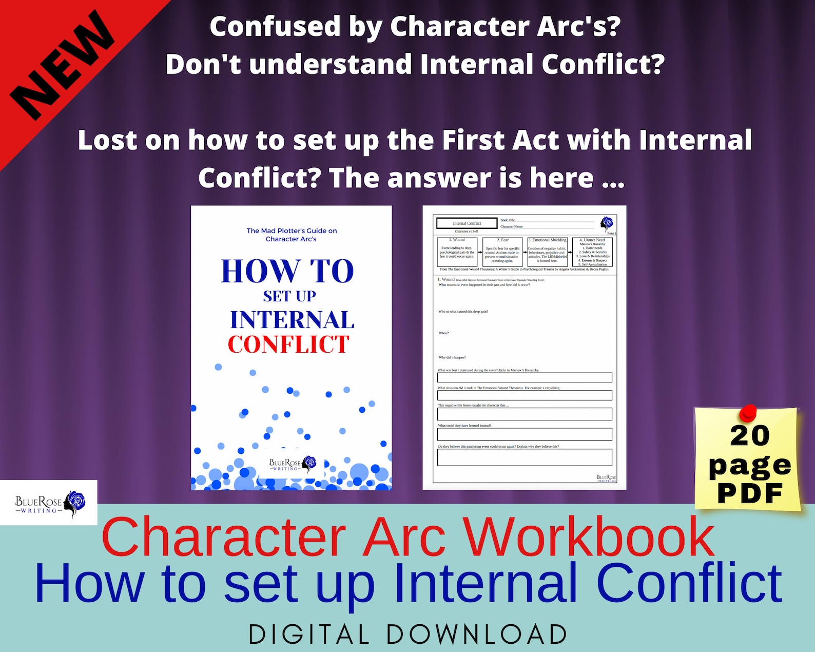 Guide on Character Arcs How to Set up Internal Conflict - Etsy Australia