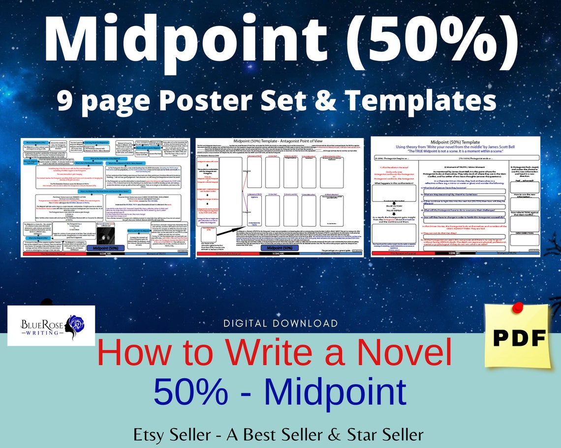 Midpoint Poster Set Plot Planner Writer Writing a Book - Etsy