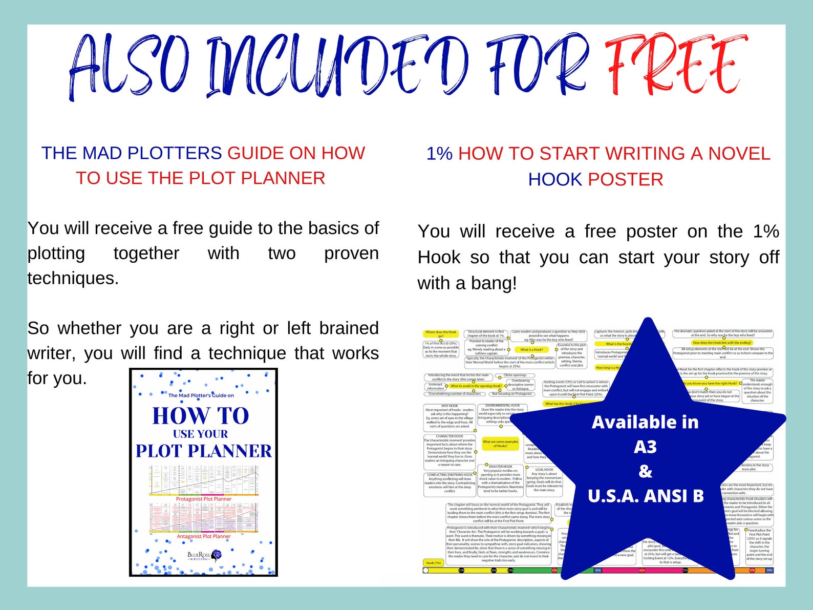 Antagonist Plot Planner | How to Write A Book | Nanowrimo | Novel ...