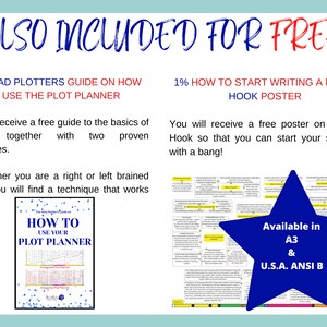 Antagonist Plot Planner | How to Write A Book | Nanowrimo | Novel ...