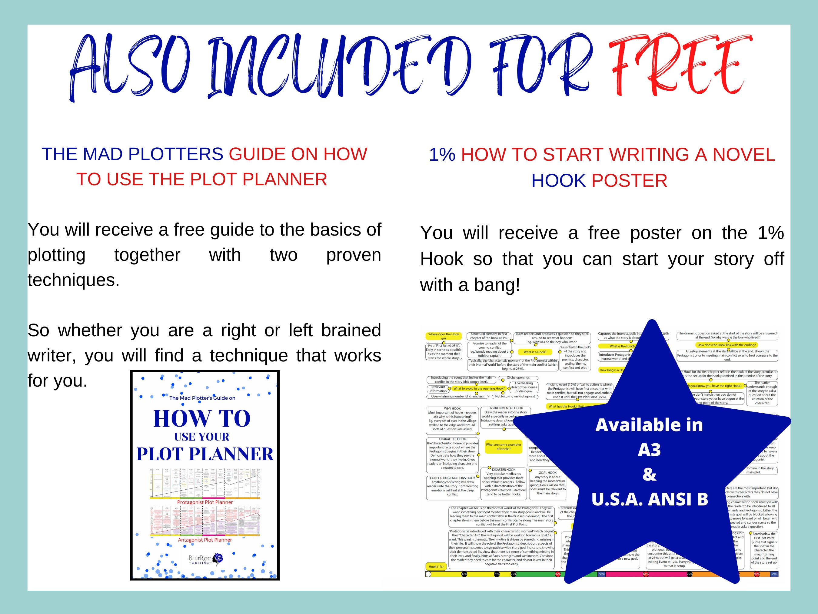 Antagonist Plot Planner | How to Write A Book | Nanowrimo | Novel ...