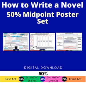 Midpoint Poster Set | Plot Planner | Writer | Writing a Book | Creative ...